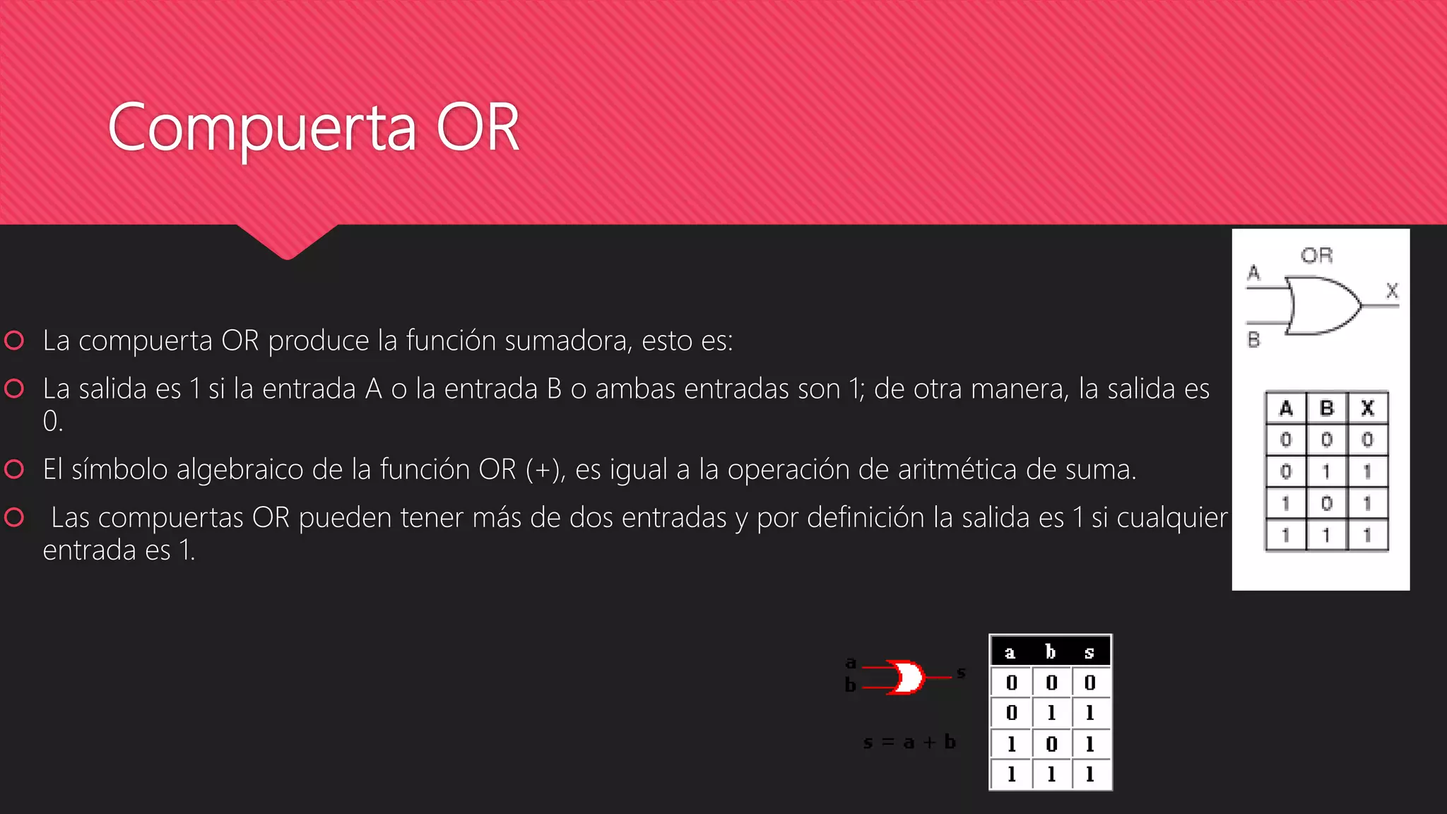 Compuertas logicas | PPTX