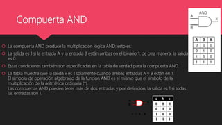 Compuertas logicas | PPTX