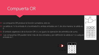 Compuertas logicas | PPTX