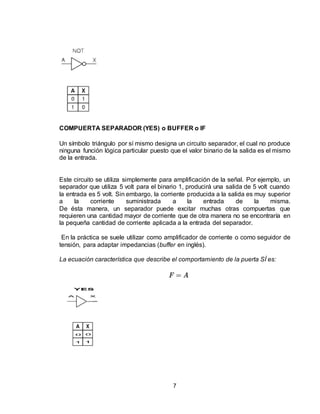 Compuertas logicas | DOCX