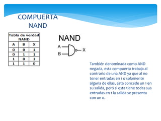 Compuertas logicas | PPTX