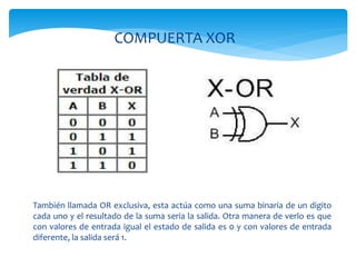 Compuertas logicas | PPTX
