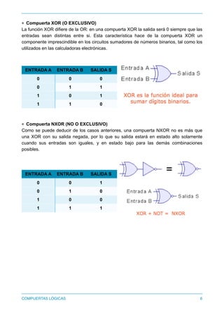 Compuertas Lógicas (electrónica) | PDF