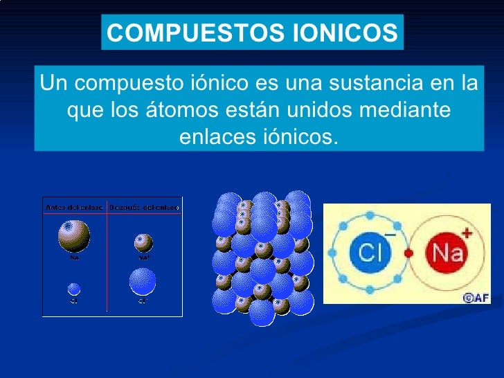 Aprende todo sobre los compuestos iónicos en esta completa guía