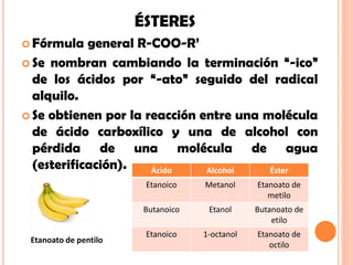 COMPUESTOS OXIGENADOS, Alcoholes, aldehi | PDF