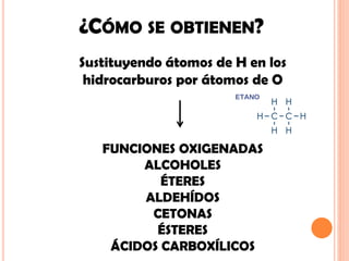COMPUESTOS OXIGENADOS, Alcoholes, aldehi | PDF
