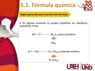 Compuestos Químicos - Reglas Generales para Escritura de Fórmulas | PDF