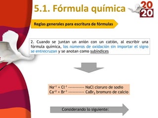 Compuestos Químicos - Reglas Generales para Escritura de Fórmulas | PDF