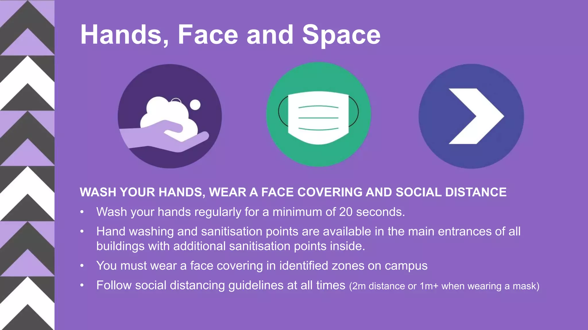 Compulsory COVID Information | PPT