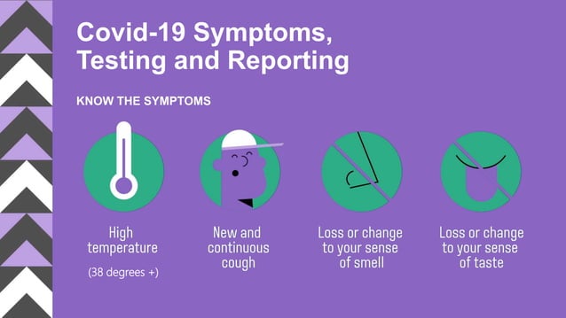 Compulsory COVID Information | PPT