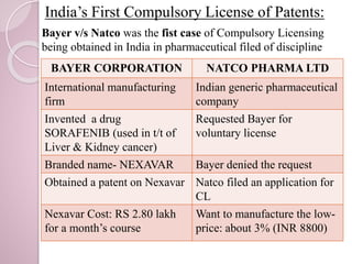 Compulsory licensing by surendra | PPTX | Pharmaceutical Industry ...