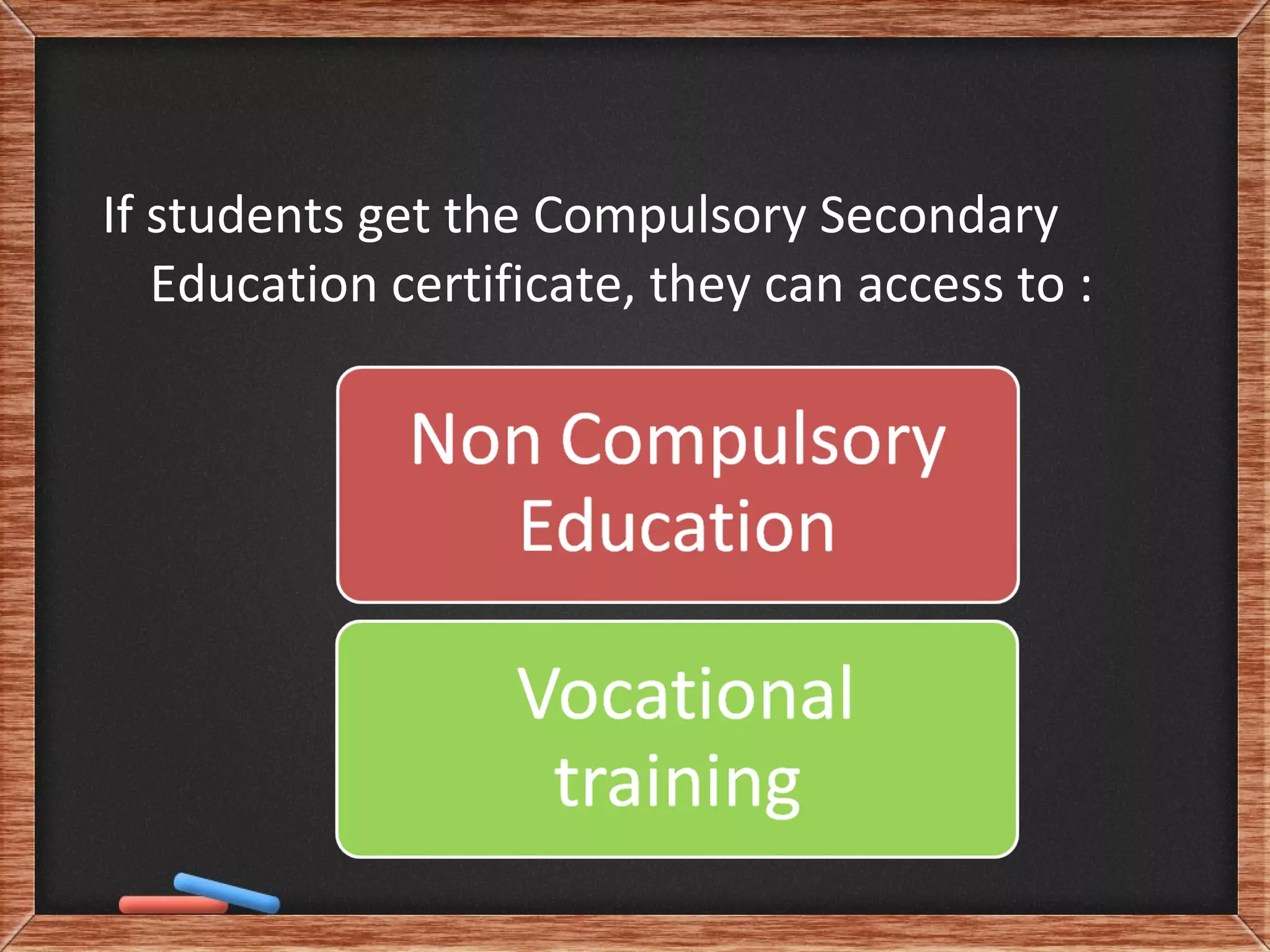 Compulsory secondary education | PPT