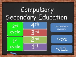 Compulsory secondary education | PPT