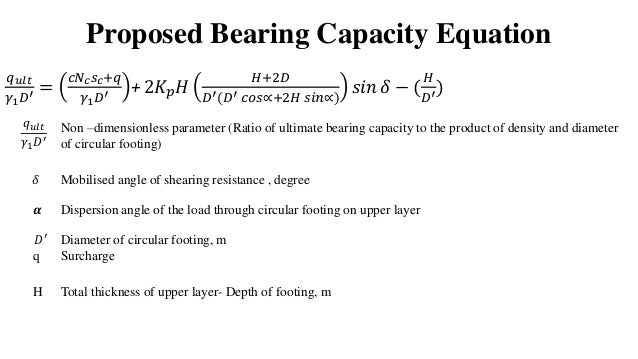 ULTIMATE BEARING CAPACITY OF CIRCULAR FOOTING ON LAYERED SOILS | PPT