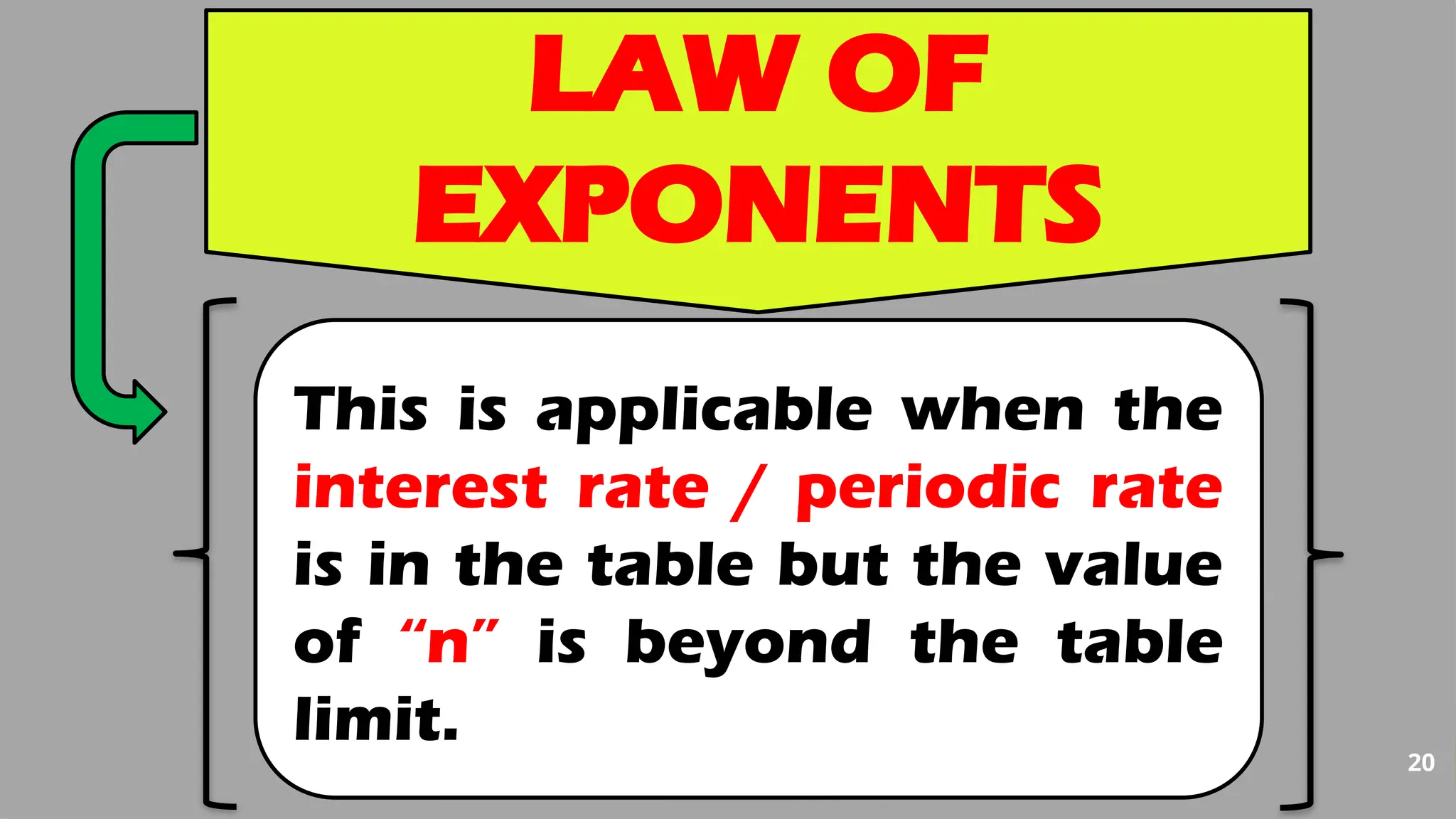 Compund interesjdjdbzhzhzhdhdhdt final.pptx