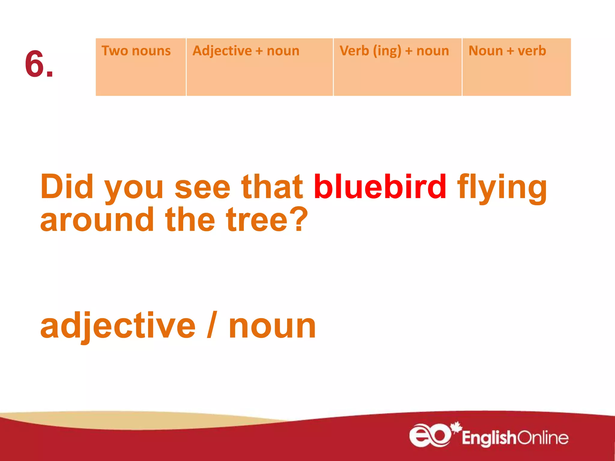 Compund nouns | PPT