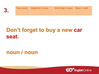 Compund nouns | PPTX