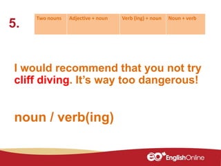 Compund nouns | PPTX