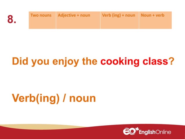 Compund nouns | PPT