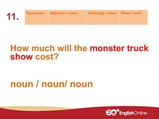 Compund nouns | PPTX