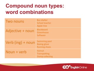 Compund nouns | PPTX