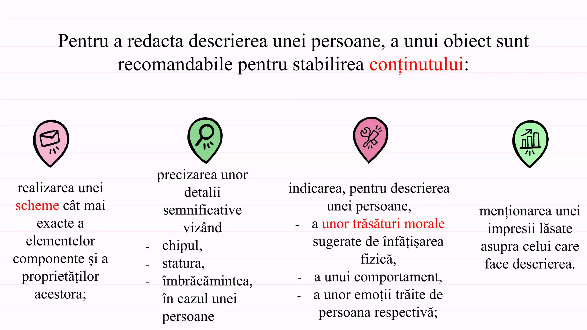 Compunerea descriptiva.pdf
