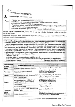 Compunerea narativa viii (1) | PDF