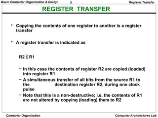 COMP UNIT-I register transfer and ALU.pptx