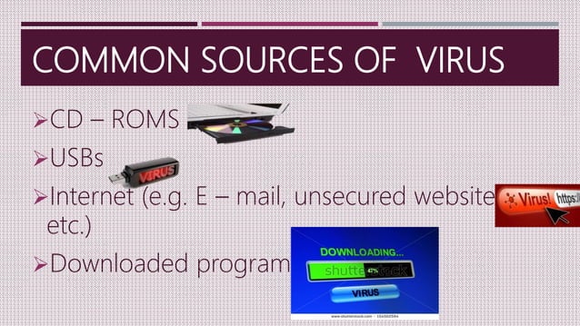 Computer Virus | PPT