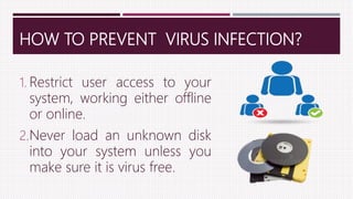 Computer Virus | PPTX