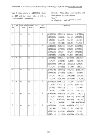 An ElGamal Encryption Scheme of Adjacency Matrix and Finite Machines | PDF | Programming ...