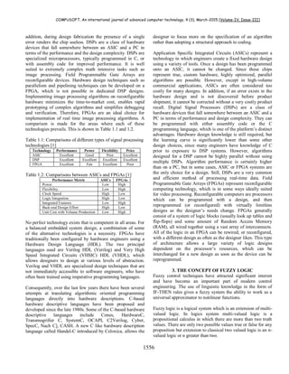 Applications of Fuzzy Logic in Image Processing – A Brief Study | PDF