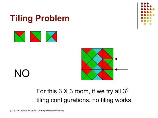 Computability Tractable Intractable And Non Computable Function Ppt