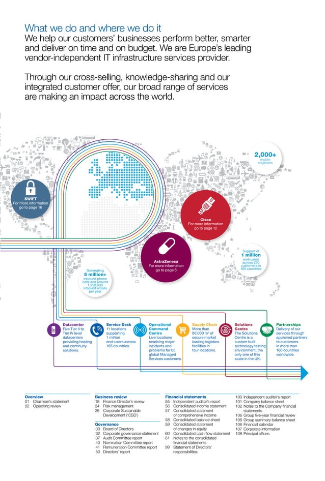 Computacenter Annual Report 2012 | PPT