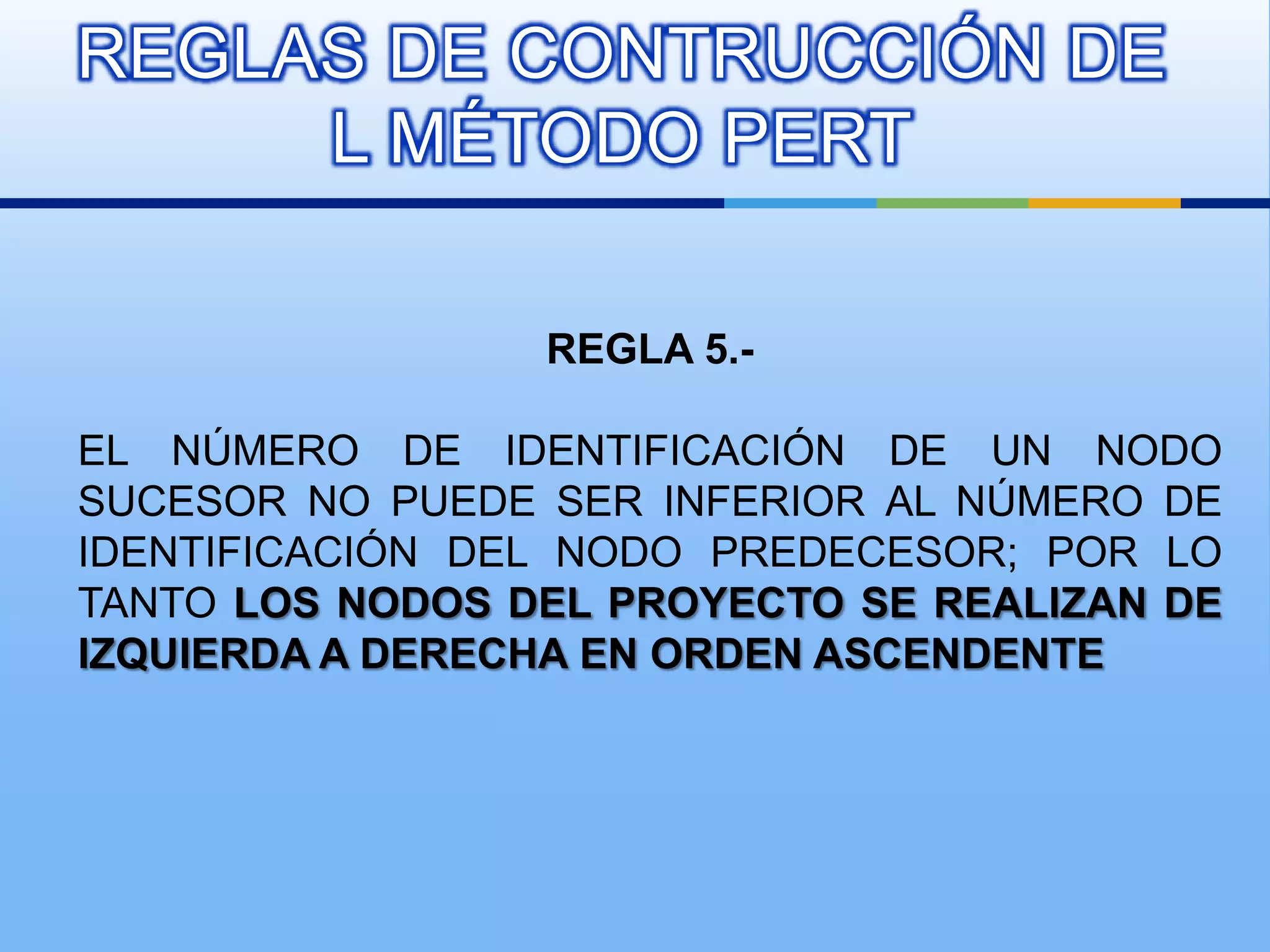 Reglas METODO PERT | PPTX