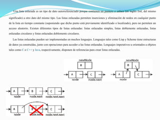 Algoritmos y Estructura de datos | PPTX