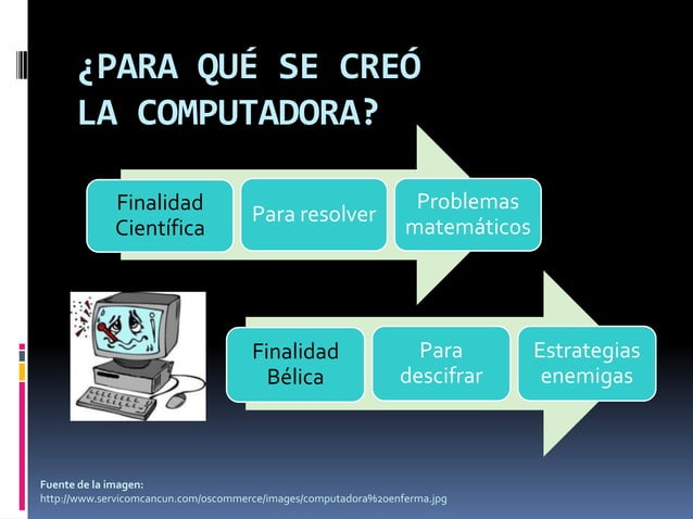 Computadora impacto temporal | PPT