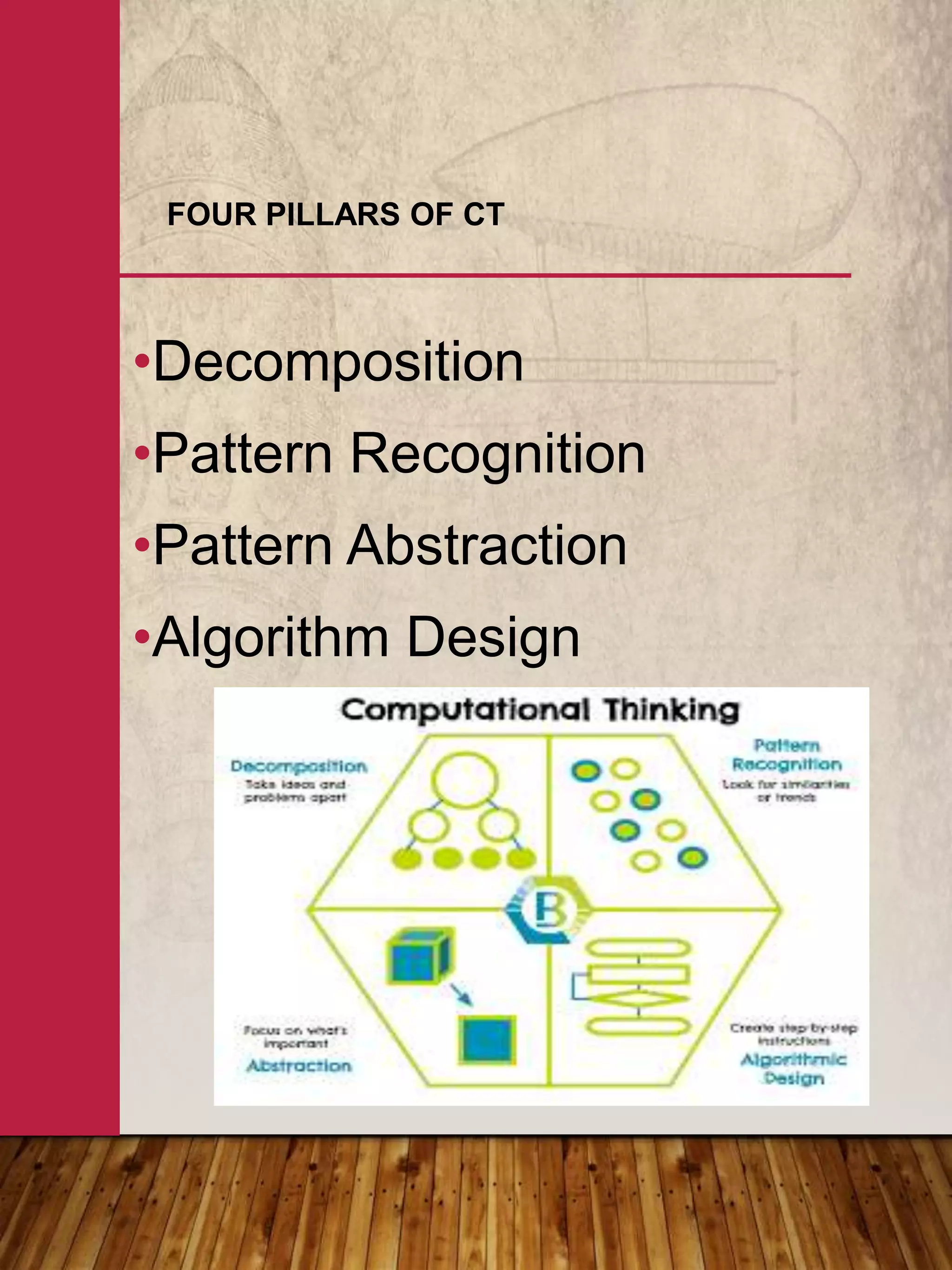 computa thinking.pptx