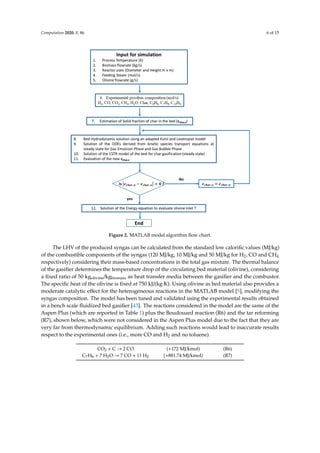 computation-08-00086.pdf