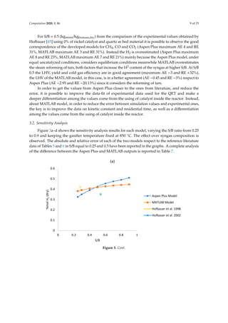 computation-08-00086.pdf