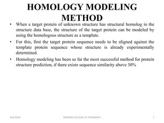 threading and homology modelling methods | PPTX