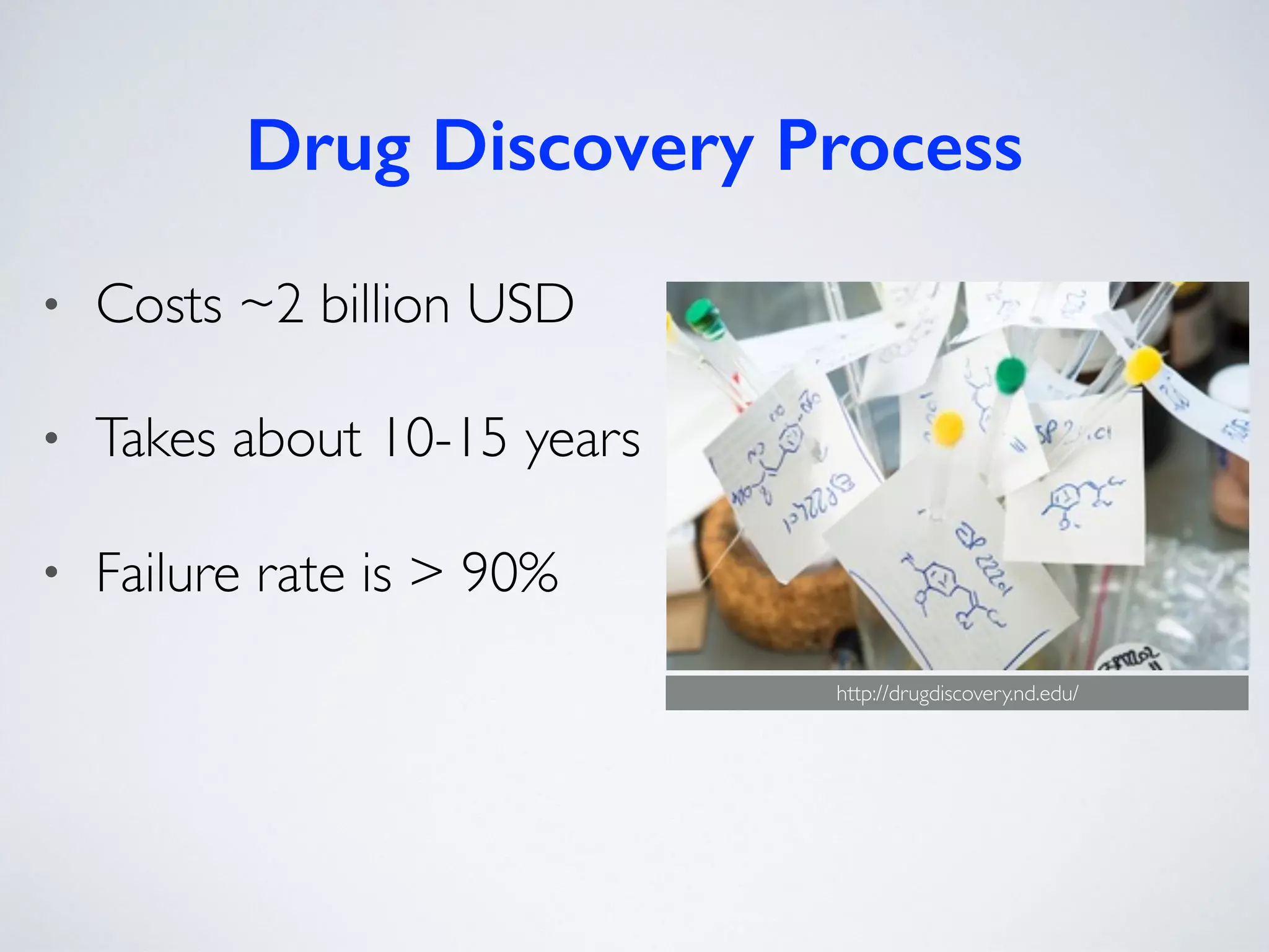 Computational Drug Discovery Machine Learning For Making Sense Of Big Data In Drug Discovery Pdf