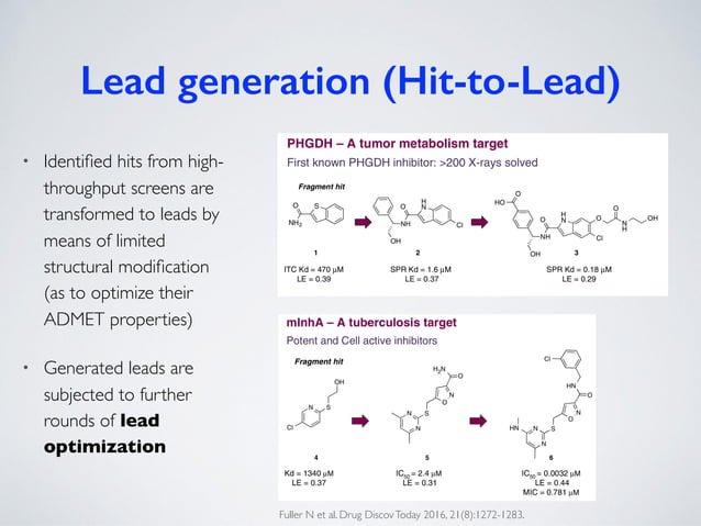 Computational Drug Discovery: Machine Learning for Making Sense of Big ...