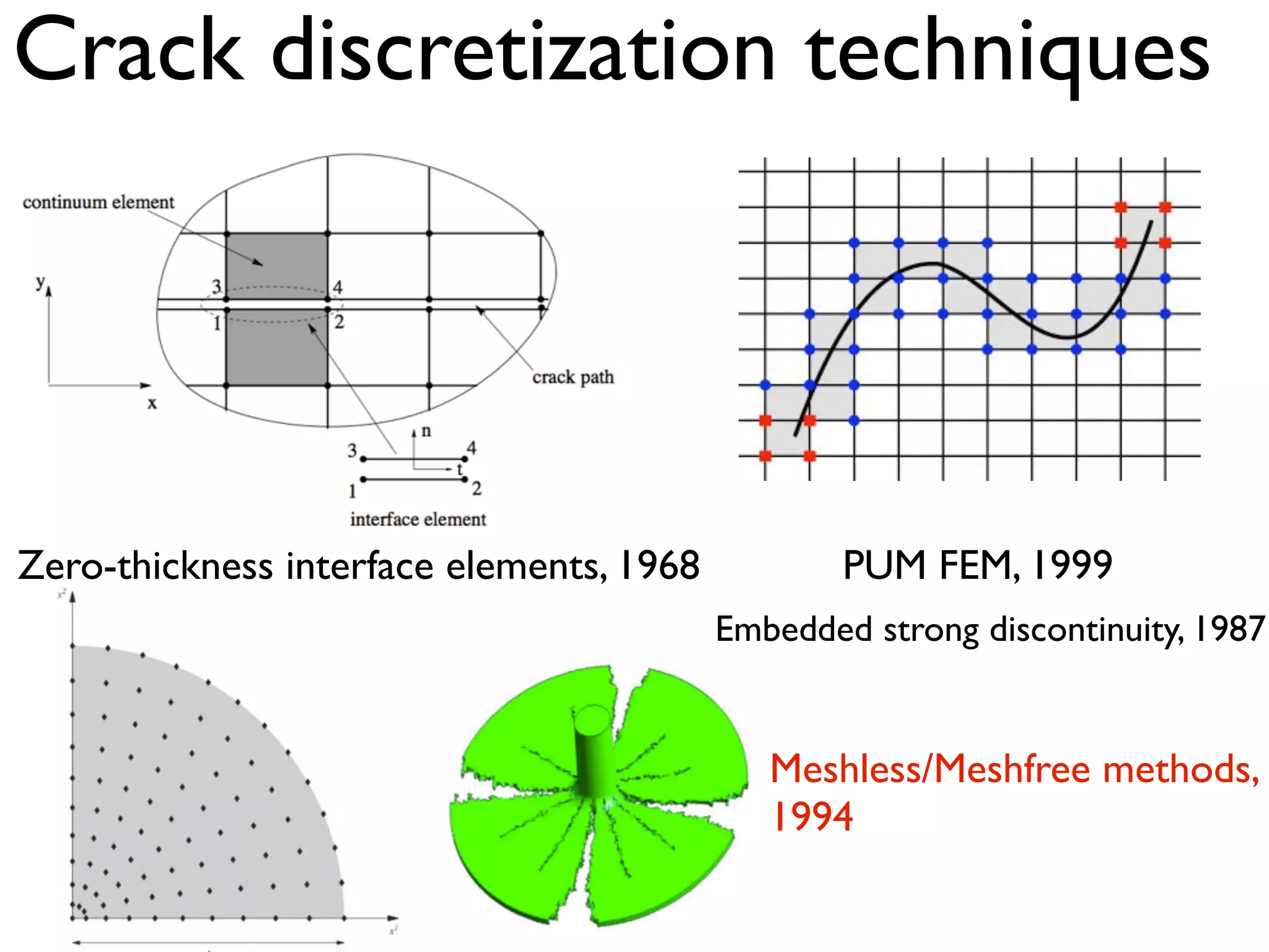 Computational fracture mechanics | PDF | 3-D Graphics | Computer Software and Applications