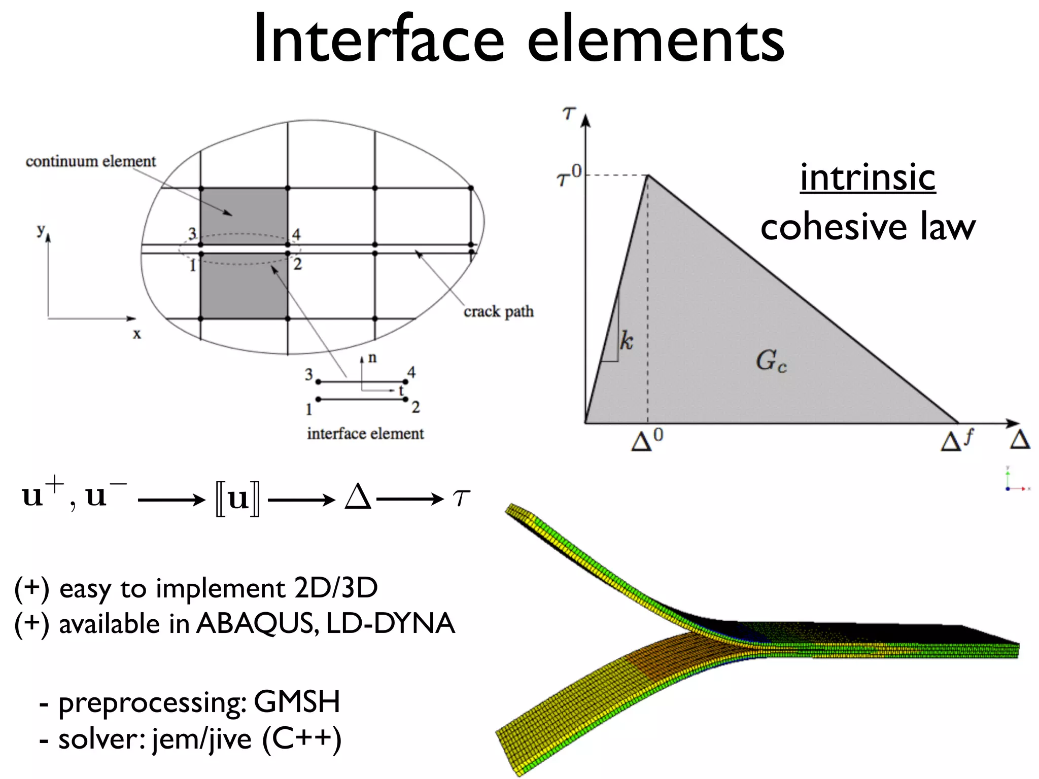 Computational fracture mechanics | PDF | 3-D Graphics | Computer Software and Applications
