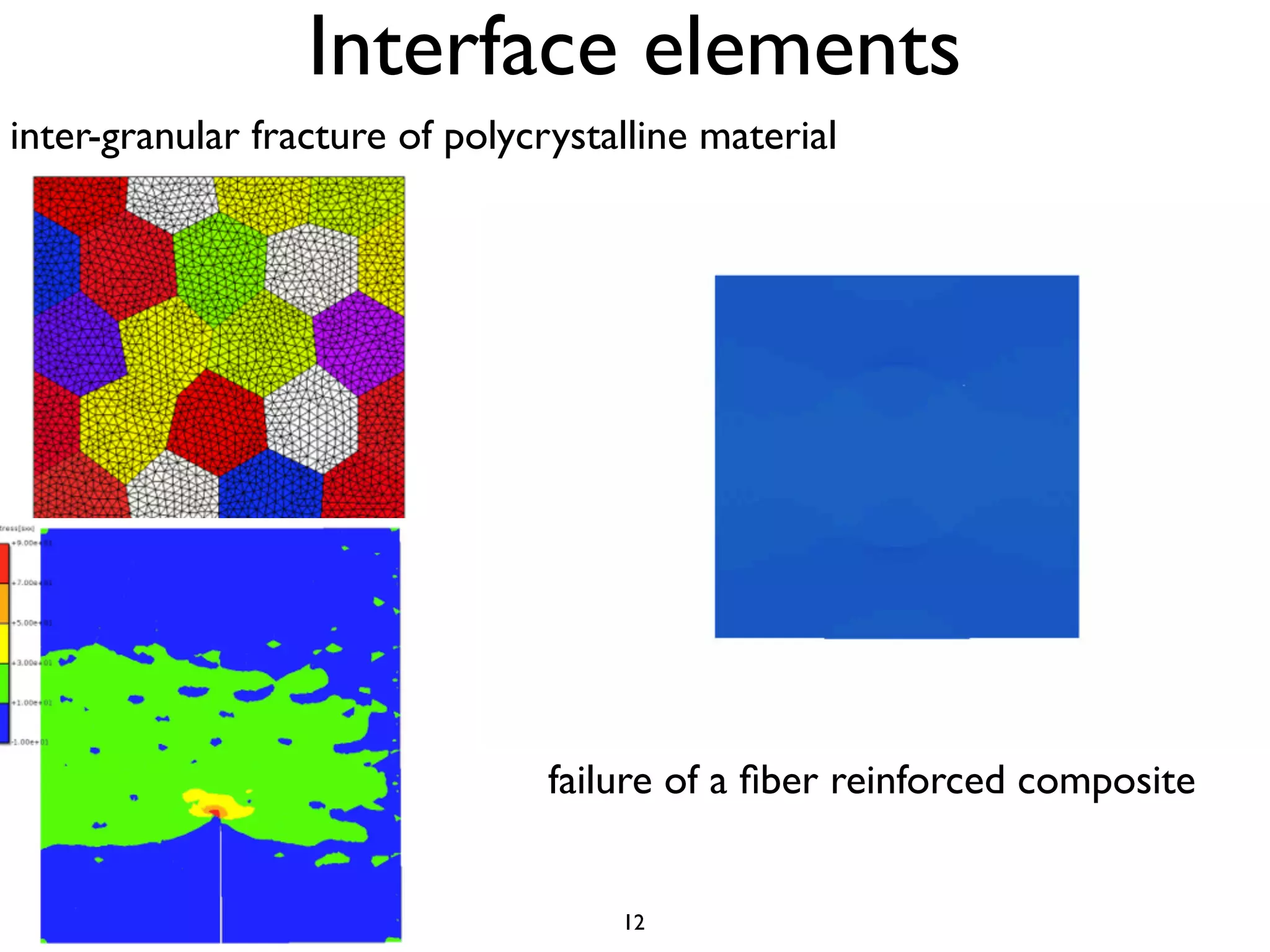 Computational fracture mechanics | PDF | 3-D Graphics | Computer Software and Applications