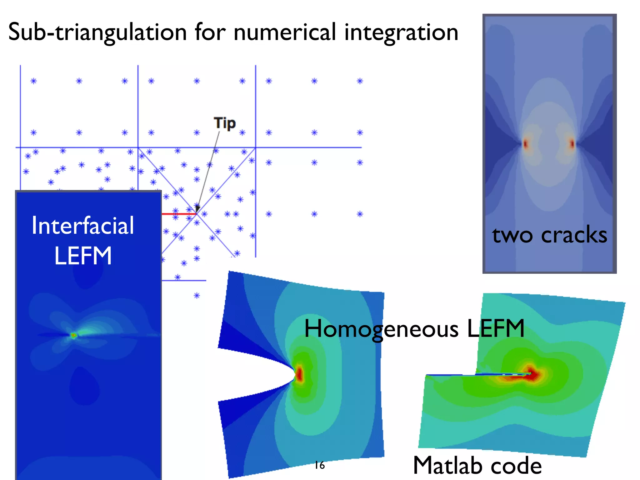 Computational fracture mechanics | PDF | 3-D Graphics | Computer Software and Applications
