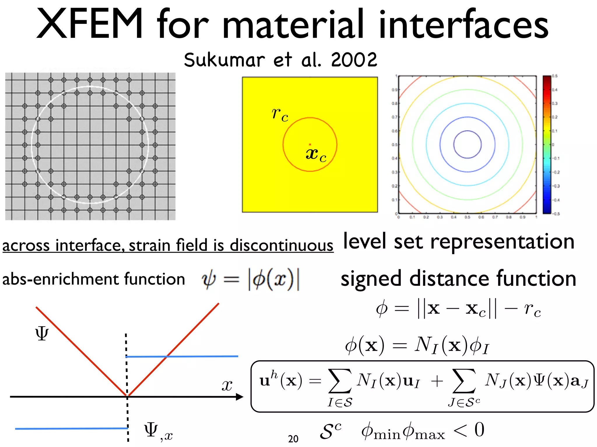 Computational fracture mechanics | PDF