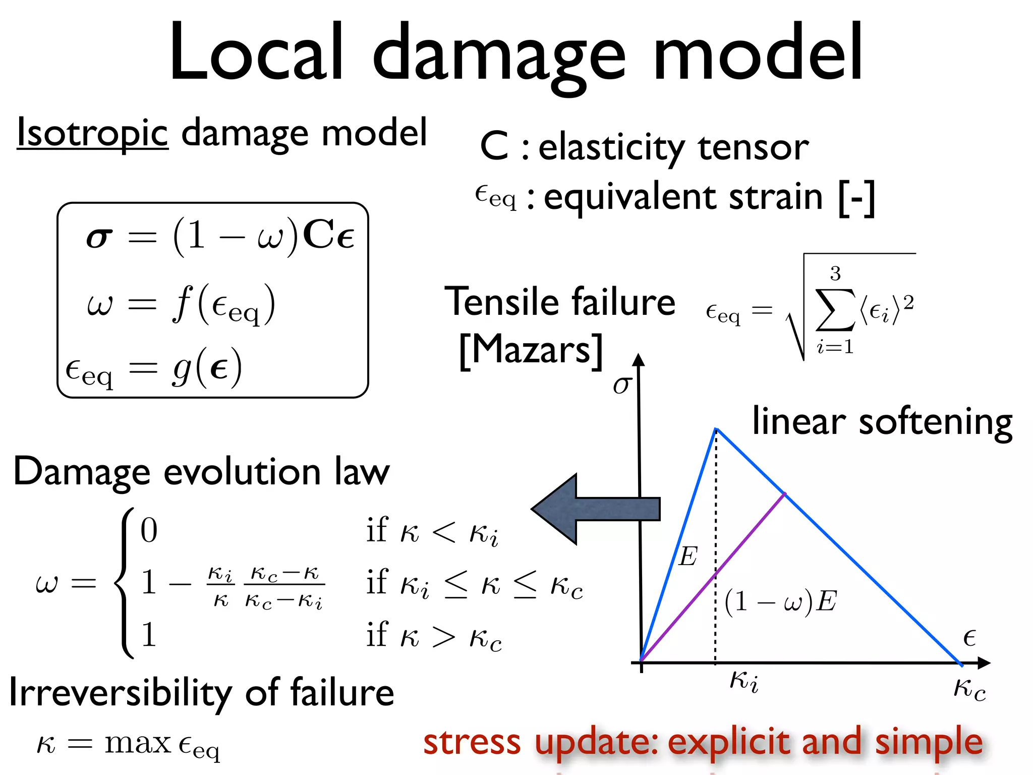 Computational fracture mechanics | PDF | 3-D Graphics | Computer Software and Applications