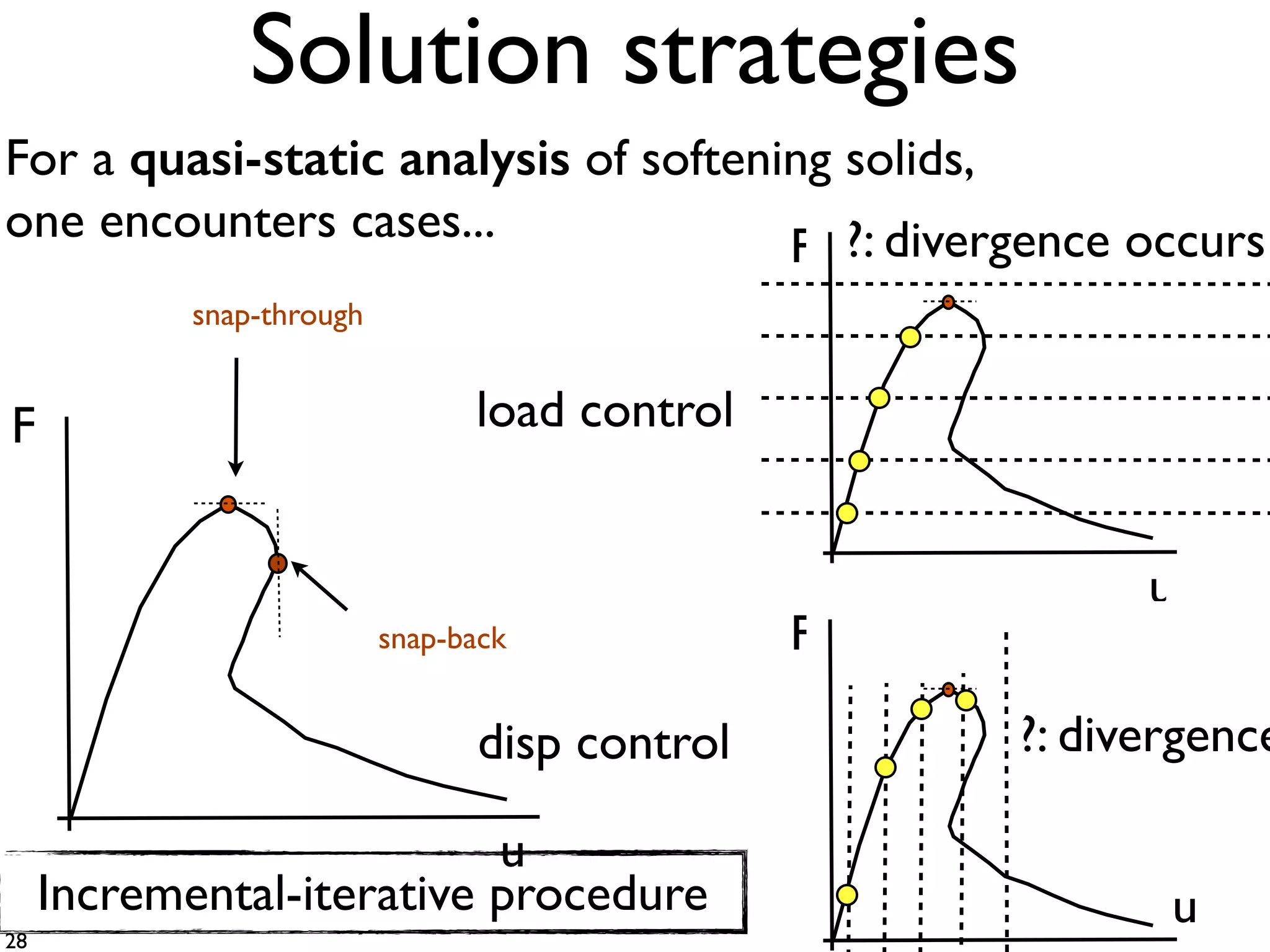 Computational fracture mechanics | PDF